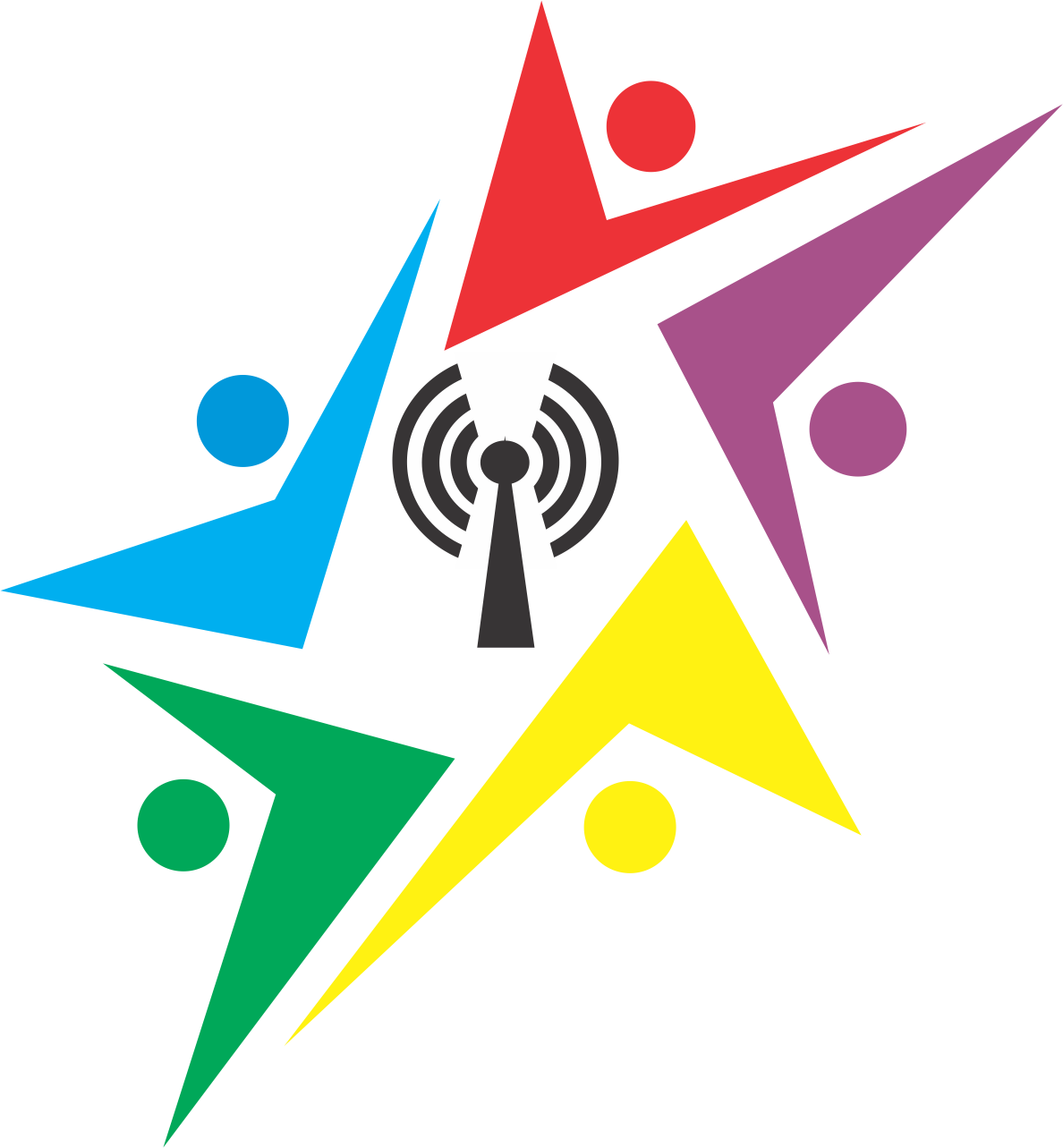 Microsoft Business Intelligence :: Citem